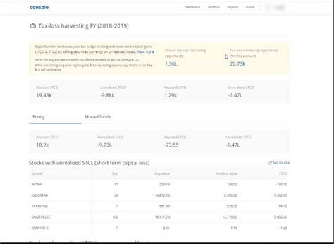 Zerodha Console Login Features Review 2024 StockManiacs