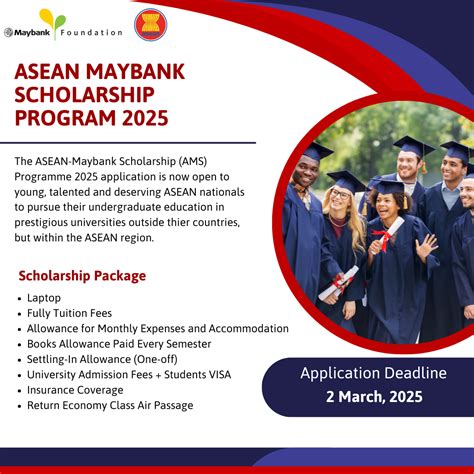 Knb Indonesian Government Scholarship Year 20242025 Myanmar Study Abroad