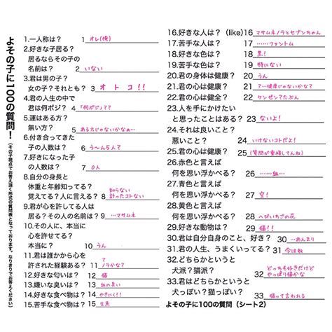 よその子に100の質問 hashtag on Twitter