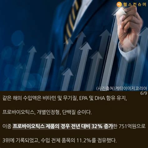 카드뉴스 유산균 시장의 현황 및 동향 분석k 바이오헬스포럼 1차 헬스컨슈머