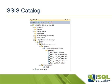 What Is The Ssis Catalog And Why Do