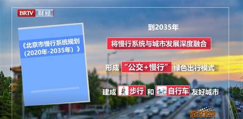 数说北京 宜居北京之“慢行交通”澎湃号·政务澎湃新闻 The Paper