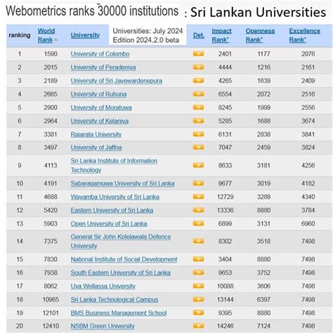 Shahna Sameem On Linkedin Mother Uoc ️