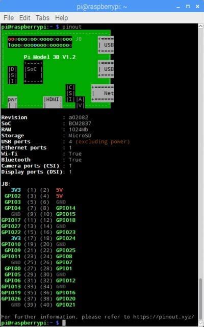 GPIO Semua Tentang Koneksi Raspberry Pi 4 Dan 3