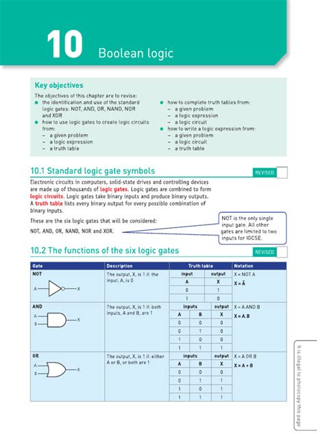 Boolen Algebra Pdf