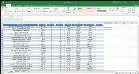 reenu thomas on linkedin day 5 excel data visualization dataanalysis numeric basic