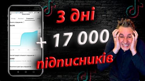 14 правил набору переглядів в Тік Ток Як набирати великі перегляди в