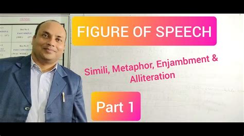 Figure Of Speech Part 1 Poetic Devices Simile Metaphor Enjambment And Alliteration Youtube