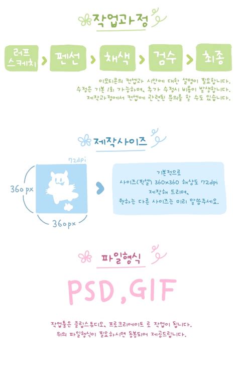 말랑쫀득 움직이는 이모티콘 제작해드려요 크몽