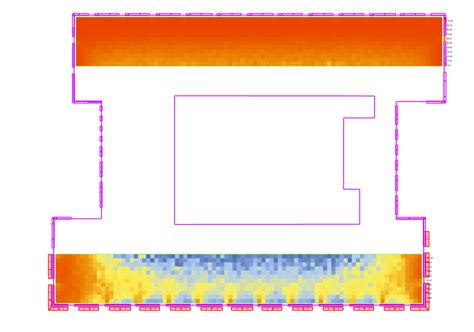 5 Phase Annual Metric Results Issue Honeybee Ladybug Tools Forum