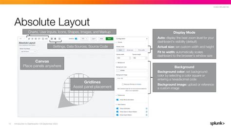 intro to splunk dashboards version 9 1 slides pdf