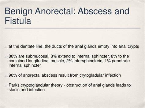 Ppt Benign Anorectal Abscess And Fistula Powerpoint Presentation