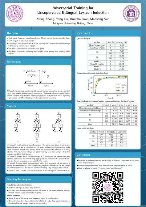 Meng Zhang 2017 Adversarial Training For Unsupervised Bilingual Lexicon Induction Pdf