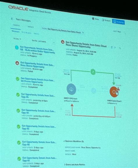 Oracle Openworld 2014 Non Life Altering Observations But Still
