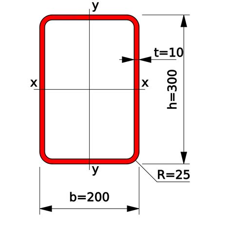 Труба 300x200x10 прямоугольная по ГОСТ 30245-2003. Размеры и ...