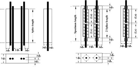 Figure 2 From Enhancement Of Tension Lap Splice In Hpc Using Different