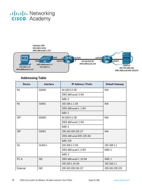 lab 7 use ping and traceroute to test network connectivity pdf