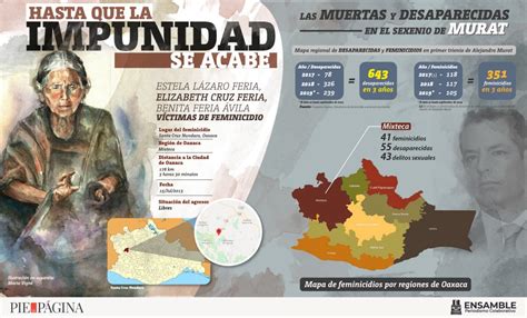Los Asesinos Las Acusaron De Brujas Elmuromx