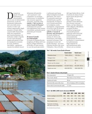 Ampliamento Canale Di Panama Gen 2013 Logistica PDF
