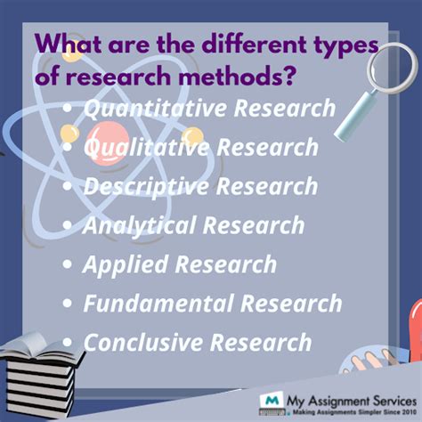 Babes Guide To Research Methods Definition Types And Examples