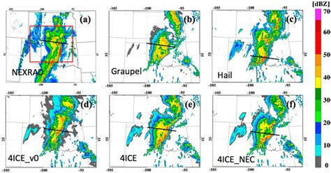 Composited Radar Reflectivity From A Nexrad Observations And Nu Wrf