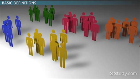 Cluster Analysis And Market Segmentation Differences And Examples