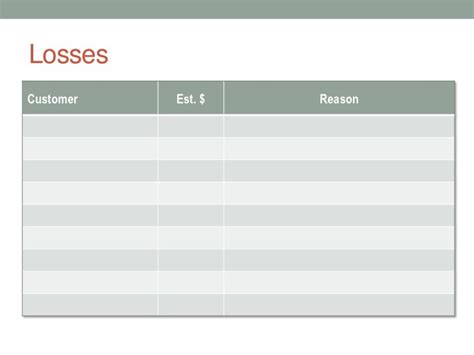 Qbr Presentation Template