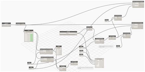 Easy Ways To Link Revit To Excel