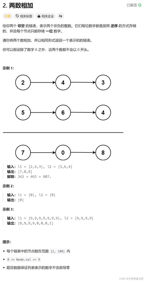 Leetcode 2 两数相加 Csdn博客 Leetcode 2 两数相加 Csdn博客