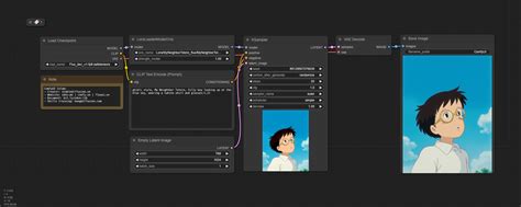 StableDiffusionVN Flux Hugging Face
