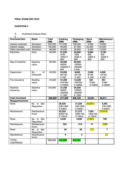 Overhead Analysis Sheet At Oliver Lake Blog