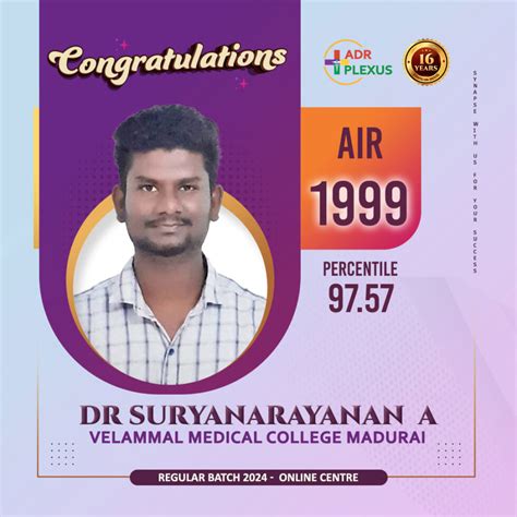 May 2024 Inicet Toppers Adrplexus Next Inicet