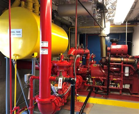 Fire Pump Performance Testing National Fire Systems Inc