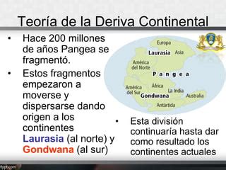 Origen De Los Continentes Pdf