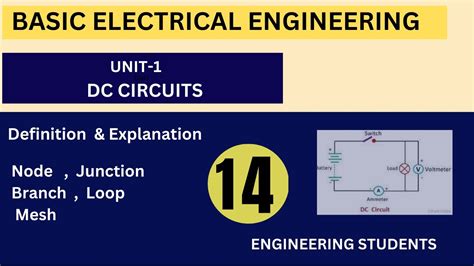 Definition And Explanation Of Node Junction Branch Loop And Mesh For Electrical Circuit
