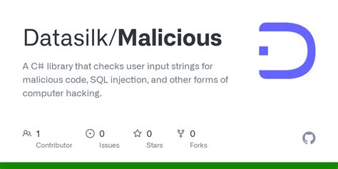 Github Datasilkmalicious A C Library That Checks User Input