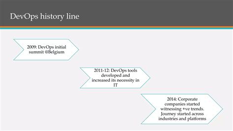 know your devops ppt