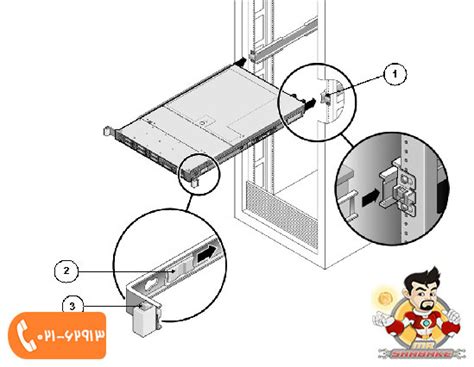 کامل ترین آموزش مراحل نصب سرور در رک مسترشبکه