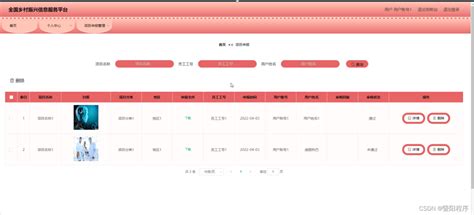 Javaphpnodejspython全国乡村振兴信息服务平台【2024年毕设】乡村尽兴收入php Csdn博客