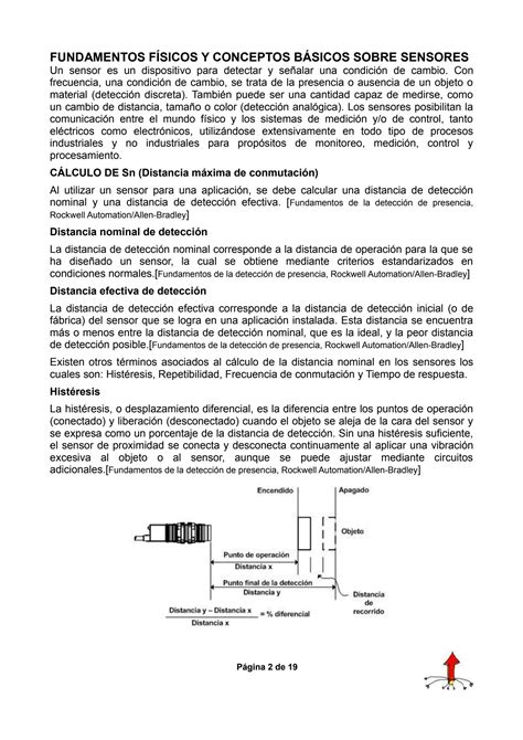 SOLUTION Sensores Fundamentos Tipos Y Caracter Sticas Studypool
