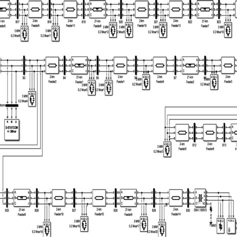 D Statcom With Ieee 30 Buses Figure 4 Shows The Simulink Diagram Of The Download Scientific
