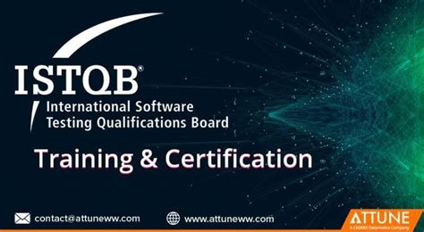 Ist Testing Dunia Belajar