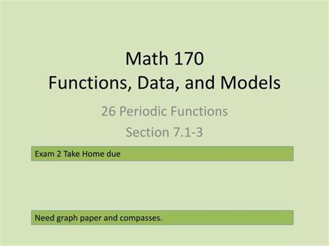 Ppt Math 170 Functions Data And Models Powerpoint Presentation
