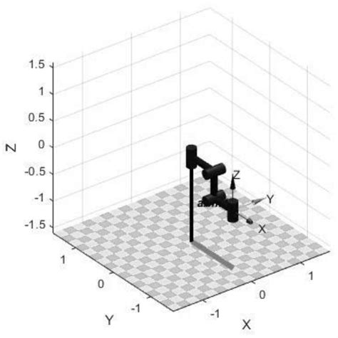 Method For Evaluating Disturbance Intensity Of Underwater Robot Manipulator System By Ocean