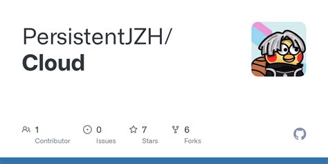Cloudcloudpy At Master · Persistentjzhcloud · Github