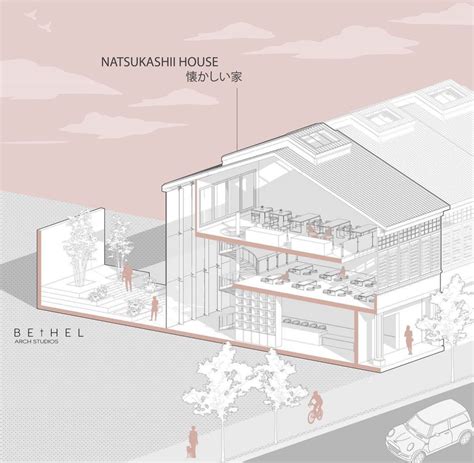 Pin By Azaidabila On Design Studio Layout Architecture Architecture Design Presentation