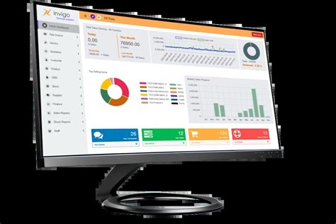 Custom Erp Solutions For Businesses Of All Sizes Optimize Your Operations