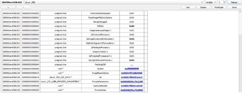 Um pouco mais sobre Runtime Linking Engenharia Reversa Mente Binária