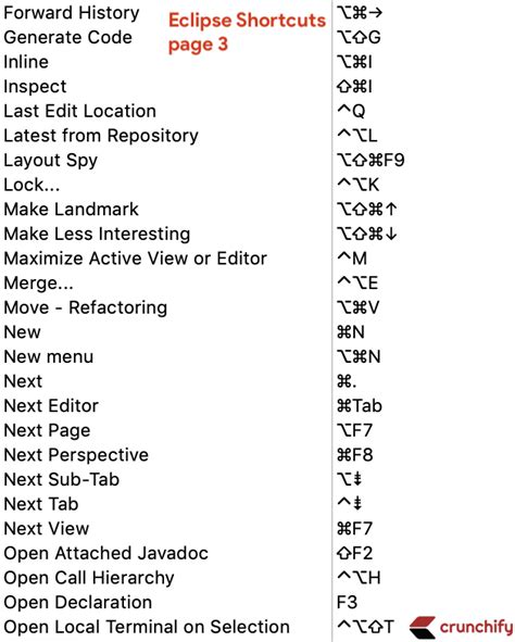 Essential Eclipse Shortcuts And My Favorite Eclipse Shortcut List For Java Beginners • Crunchify