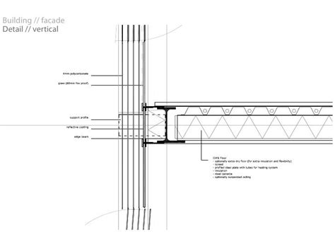 Polycarbonate Detail Facade Design Architectural Section Section
